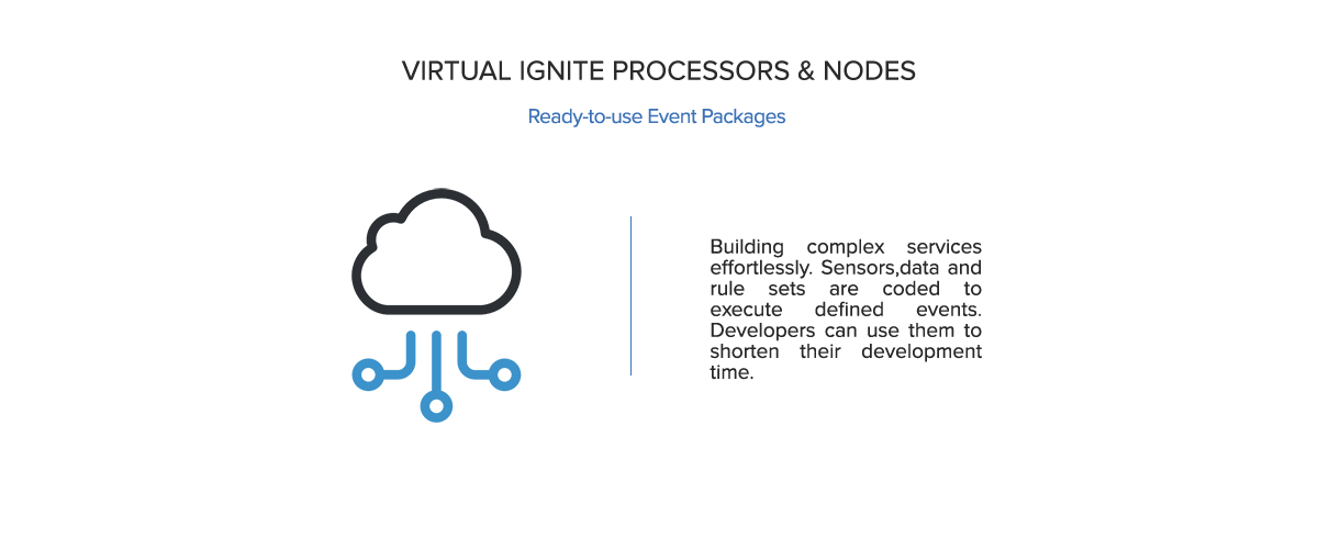 IoT-Ignite IoT Platform - The Internet Of Things (IoT) - Edge Computing