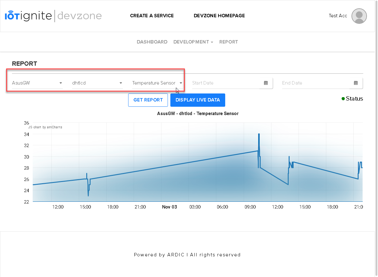 ignite_devzone_report - IoT-Ignite Devzone