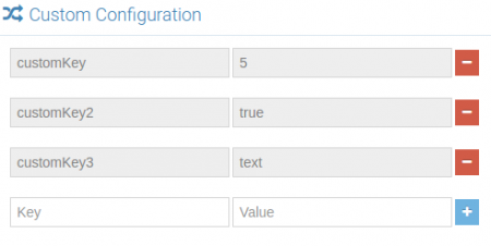 IoT Sensor Data Configurations - IoT-Ignite Enterprise